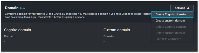 Securing Digital Identities: Streamlining Authentication with AWS ...